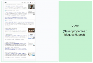 How To Do Naver SEO 2022: The Ultimate Marketer’s Guide