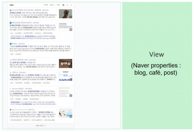 How To Do Naver SEO 2022: The Ultimate Marketer’s Guide