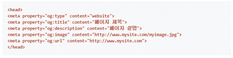 How To Do Naver SEO 2024: The Ultimate Marketer’s Guide
