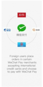 WeChat Pay now accepts international credit cards | The Egg Company