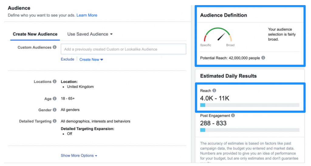 A Complete Guide to Advertising on Facebook, LinkedIn, Google, and ...